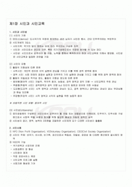2009년 2학기 시민교육론 출석대체시험 핵심체크-1페이지