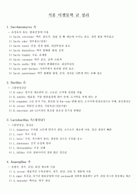 식품미생물에 관한 균 정리-1페이지