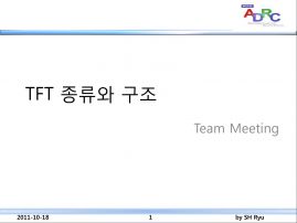 TFT종류에 대하여-1페이지