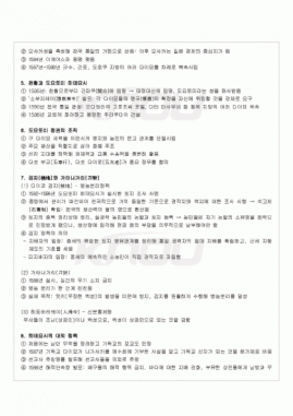 2010년 1학기 일본근세근현대사 출석대체시험 핵심체크-1페이지
