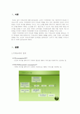 가계소비란(household consumption)-1페이지