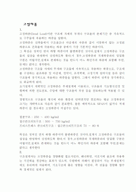 [건축공학]고정하중 레포트-1페이지