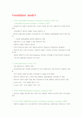 ventilator monitoring-1페이지