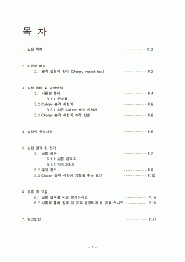 스트레인 게이지 실험-1페이지