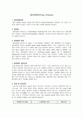 돼지콜레라 레포트 자료-1페이지