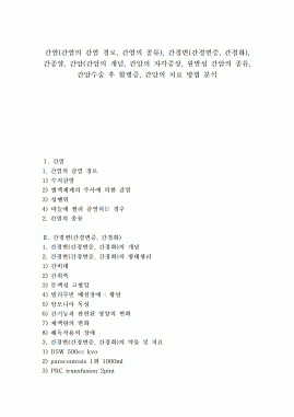 [간염][간경변][간종양][간암][간질환]간염(간염의 감염 경로, 간염의 종류), 간경변(간경변증, 간경화), 간종양, 간암(간암의 개념, 간암의 자각증상, 원발성 간암의 종류, 간암수술 후 합병증, 간암의 치료 방법-1페이지