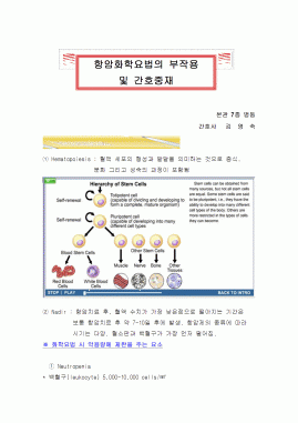 항암화학요법의 부작용 및 간호중재-1페이지