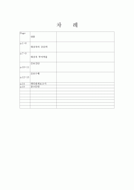 병원 실습 레포트 - COPD 간호력-1페이지