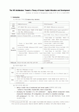 The HR Architecture: Toward a Theory of Human Capital Allocation and Development-1페이지