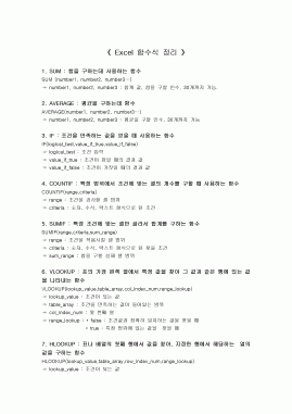 [엑셀함수]Excel 함수식 정리 -1페이지