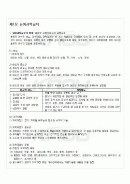 2010년 1학기 유아과학교육 기말시험 핵심체크-1페이지
