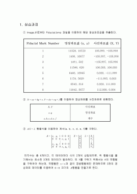 프로그래밍(C++,Matlab)을 이용한 영상좌표변환-1페이지