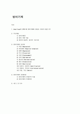 [청소년심리] 안나 프로이드(Anna Freud) 방어기제 개념과 위계서열-1페이지