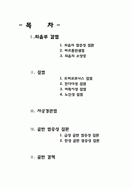외음부감염, 질염, 자궁경관염, 골반염증성 질환-1페이지