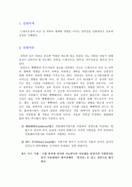 면직물의 강연도 측정-1페이지