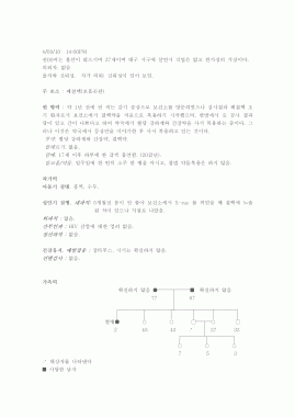 건강사정 폐결핵(호흡곤란)-1페이지