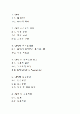 GPS에 대하여 레포트 자료-1페이지