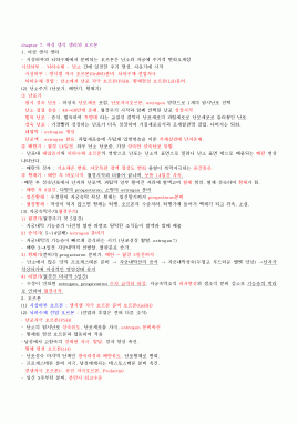여성간호학 레포트 자료-1페이지