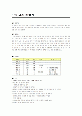 (결혼이민자가족)우울증 베트남 모(ct)와 불리불안증세 자녀 가정, 주간보호센터 위기가족사례개입-1페이지