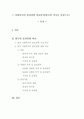 사회복지사 윤리강령 비교분석(한국과 미국을 중심으로)-1페이지