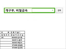 개구부와 비철금속-1페이지