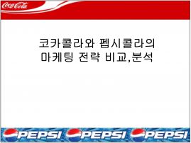 [경영학마케팅] 코카콜라와 펩시콜라의 마케팅전략 비교와 swot/stp/4p 분석 및 향후전략 제시-1페이지