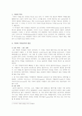 브랜드 조사(기타회사 Fender)-1페이지