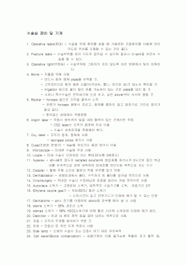 [논문] 수술실 장비 및 기계-1페이지