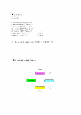 냉매에 따른 Heat pump의 성능계수 비교-1페이지