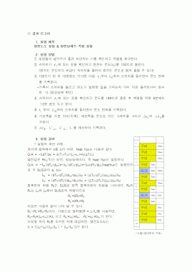 [화학공업실험] 열전달 열전도도 결과보고서-1페이지