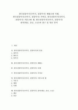 한국전통악기(국악기, 전통악기) 태평소와 아쟁, 한국전통악기(국악기, 전통악기) 가야금, 한국전통악기(국악기, 전통악기) 거문고와 쟁, 한국전통악기(국악기, 전통악기) 삼죽(대금, 중금, 소금)과 장구 및 양금-1페이지