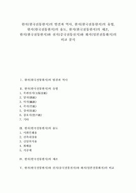 [한지][선지][화지]한지(한국전통한지) 발견과 역사, 한지(한국전통한지) 유형, 한지(한국전통한지) 용도, 한지(한국전통한지) 제조, 한지(한국전통한지)와 선지(중국전통선지)와 화지(일본전통화지)의 비교 분석-1페이지