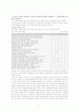 1. 자신의 스트레스 취약성과 스트레스 심각성을 솔직하게 측정해보고 그 결과에 대해 요약하여 기술하시오-1페이지