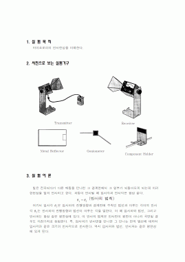 Microwave 결과레포트 (microwave optics)-1페이지