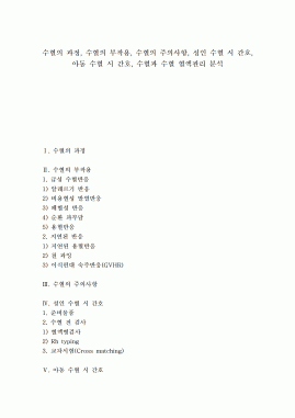 [수혈][수혈 과정][수혈 부작용][수혈 주의사항][성인 수혈시 간호][아동 수혈시 간호][수혈 혈액관리]수혈의 과정, 수혈의 부작용, 수혈의 주의사항, 성인 수혈 시 간호, 아동 수혈 시 간호, 수혈과 수혈 혈액관리-1페이지