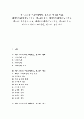 웨이트트레이닝(보디빌딩, 헬스) 역사와 원리, 웨이트트레이닝(보디빌딩, 헬스) 장비, 웨이트트레이닝(보디빌딩, 헬스) 호흡법과 실제, 웨이트트레이닝(보디빌딩, 헬스) 효과, 웨이트트레이닝(보디빌딩, 헬스) 방법-1페이지