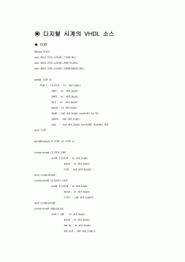 디지털 시계의 VHDL 소스-1페이지