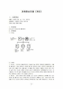 [사회복지실천론] 과제중심모델(심리사회사정), 가계도, 가족력-1페이지