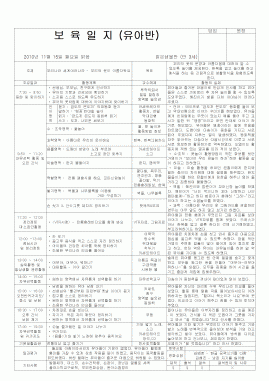 평가인증 통과한 만3세 11월 3째주 우리나라 세계 여러 나라 : 우리의 옷이 아름다워요-1페이지