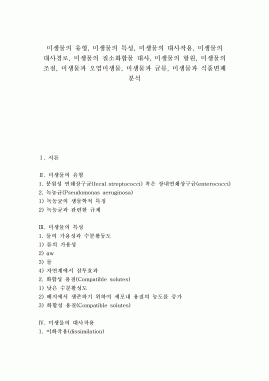 [미생물][균류]미생물의 유형, 미생물의 특성, 미생물의 대사작용, 미생물의 대사경로, 미생물의 질소화합물 대사, 미생물의 항원, 미생물의 조절, 미생물과 오염미생물, 미생물과 균류, 미생물과 식품변패 분석-1페이지
