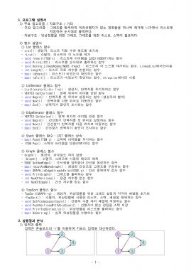 C++로 구현한 위상정렬-1페이지