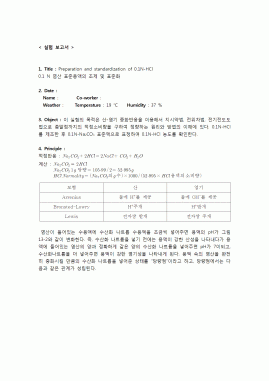 Preparation and standardization of 0.1N-HCl 0.1 N 염산 표준용액의 조제 및 표준화-1페이지