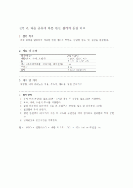과즙_종류에_따른_한천_젤리의_품질_비교-1페이지