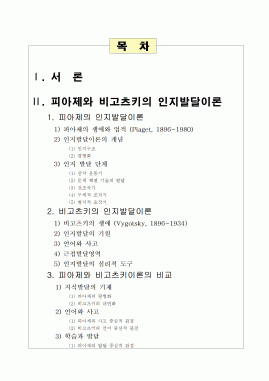 아동발달) 피아제와 비고츠키의 인지발달이론의 비교 분석(공통점,차이점,한계점,시사점 분석)-1페이지