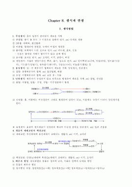 생식과 발생 레포트 자료-1페이지