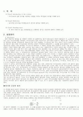 [물리실험]마이크로웨이브Microwave실험예비레포트-1페이지