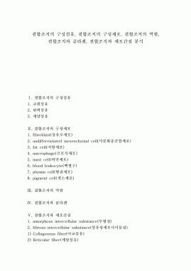[결합조직 구성섬유][결합조직 구성세포][결합조직 역할][결합조직과 콜라겐][결합조직과 세포간질]결합조직의 구성섬유, 결합조직의 구성세포, 결합조직의 역할, 결합조직과 콜라겐, 결합조직과 세포간질 분석-1페이지