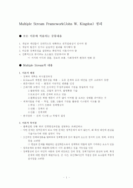 John W. Kingdon의 다양한 흐름 모형(MS) 정리-1페이지