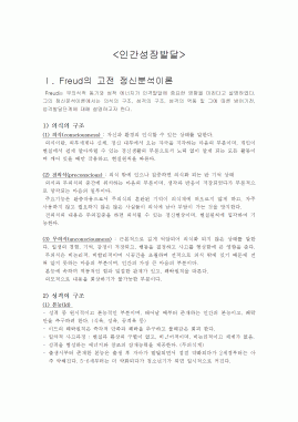 인간성장발달-Brown-1페이지