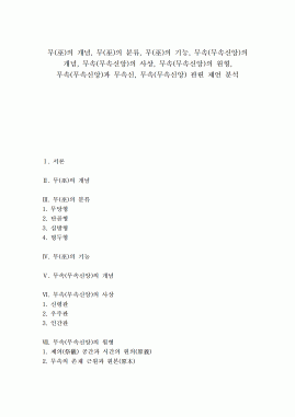 [무][무속][무속신앙][무속신]무(巫)의 개념, 무(巫)의 분류, 무(巫)의 기능, 무속(무속신앙)의 개념, 무속(무속신앙)의 사상, 무속(무속신앙)의 원형, 무속(무속신앙)과 무속신, 무속(무속신앙) 관련 제언 분석-1페이지